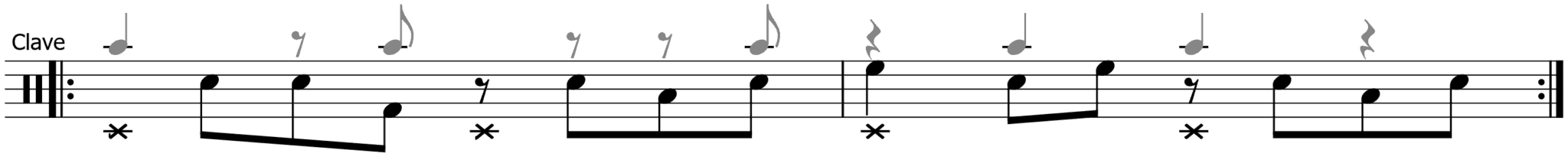 Afro-Cuban Rhythms for Drum Set - 7 Styles With Variations Afro-Cuban Rhythms for Drum Set - 7 Styles With Variations