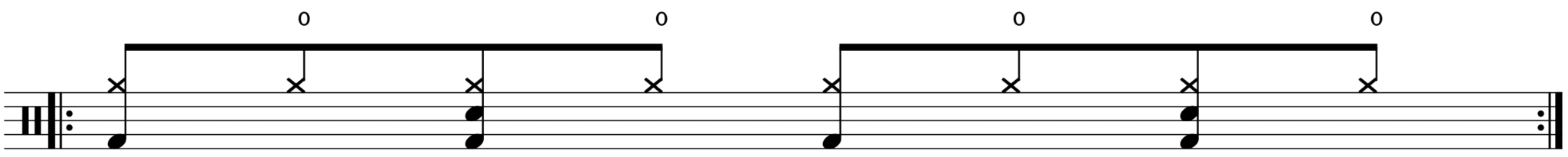 Drumming Styles - 28 Beats Every Drummer Should Know