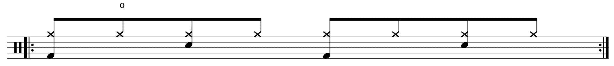 Simple Drum Beats - 15 Grooves That Make a Big Difference