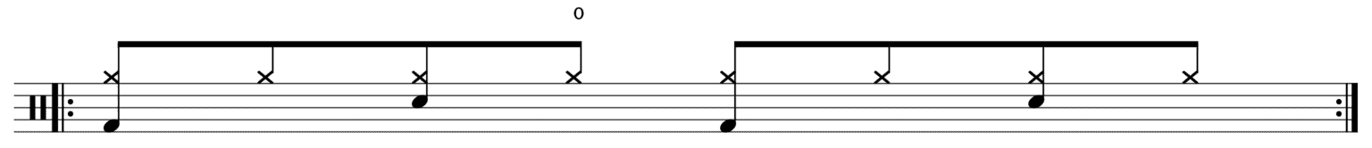 Simple Drum Beats - 15 Grooves That Make a Big Difference