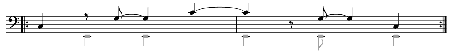 Salsa Rhythms - A Complete Guide for the Percussion Section
