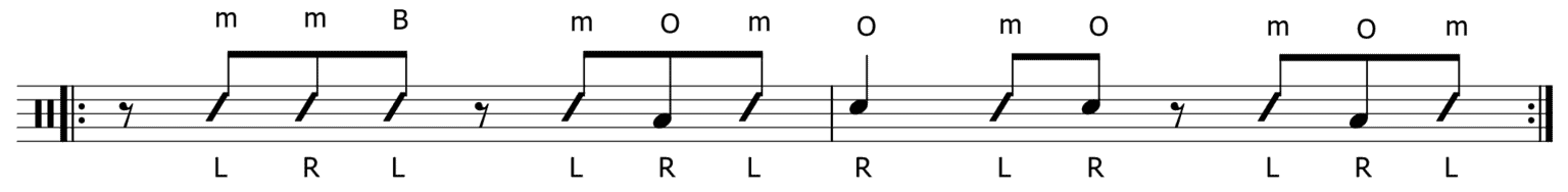 Salsa Rhythms - A Complete Guide for the Percussion Section