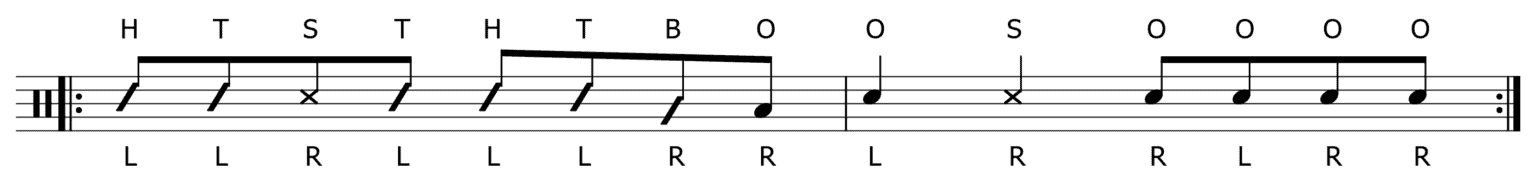 Salsa Rhythms - A Complete Guide for the Percussion Section