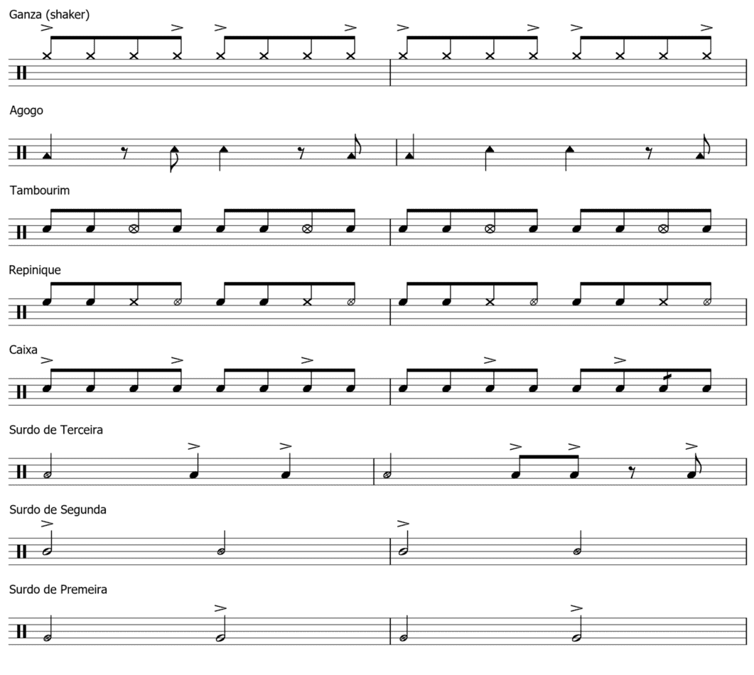 What Is Latin Music?